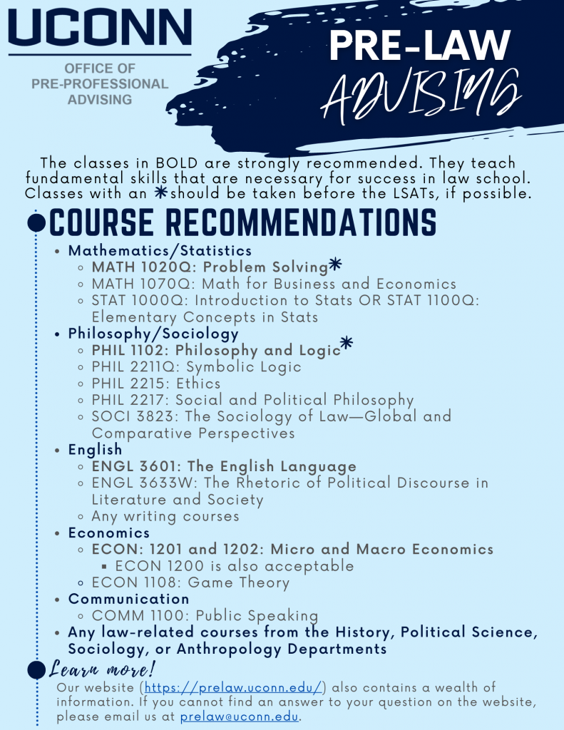 Helpful Classes | Pre-Law Advising